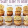 Ultimate Guide to Muffins - Handle the Heat