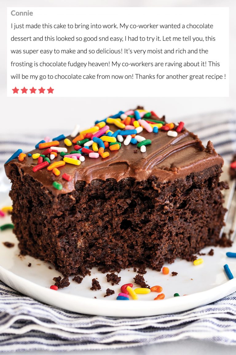 25 Easy Dessert Recipes | Ready In 35 Minutes or Less