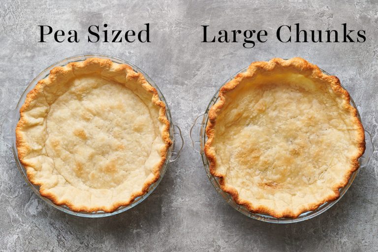 BEST Ever Pie Crust