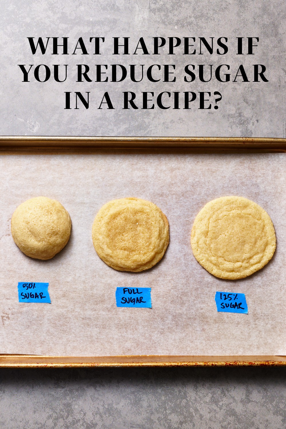 Everything You Need to Know About Sugar in Baking - Handle the Heat