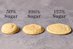 Everything You Need to Know About Sugar in Baking - Handle the Heat