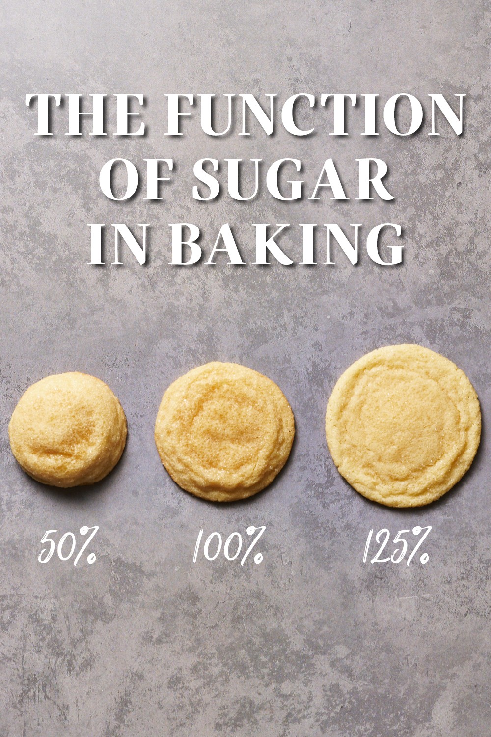 Everything You Need to Know About Sugar in Baking - Handle the Heat