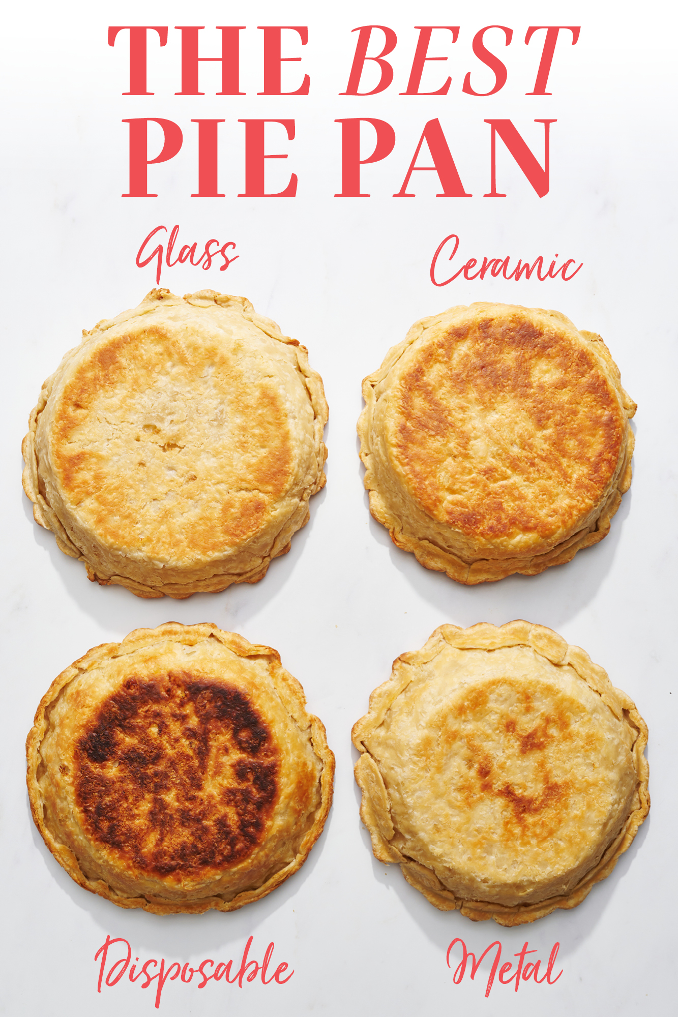 Best Pie Pan - Handle the Heat