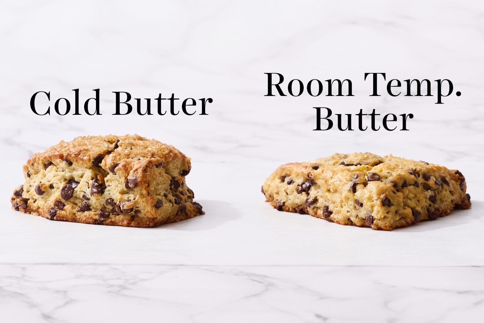 Chocolate Chip Scones