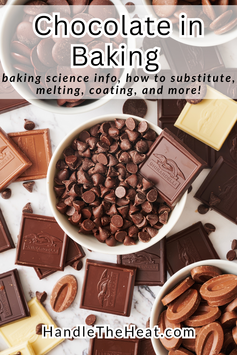 Chocolate in Baking - Handle the Heat