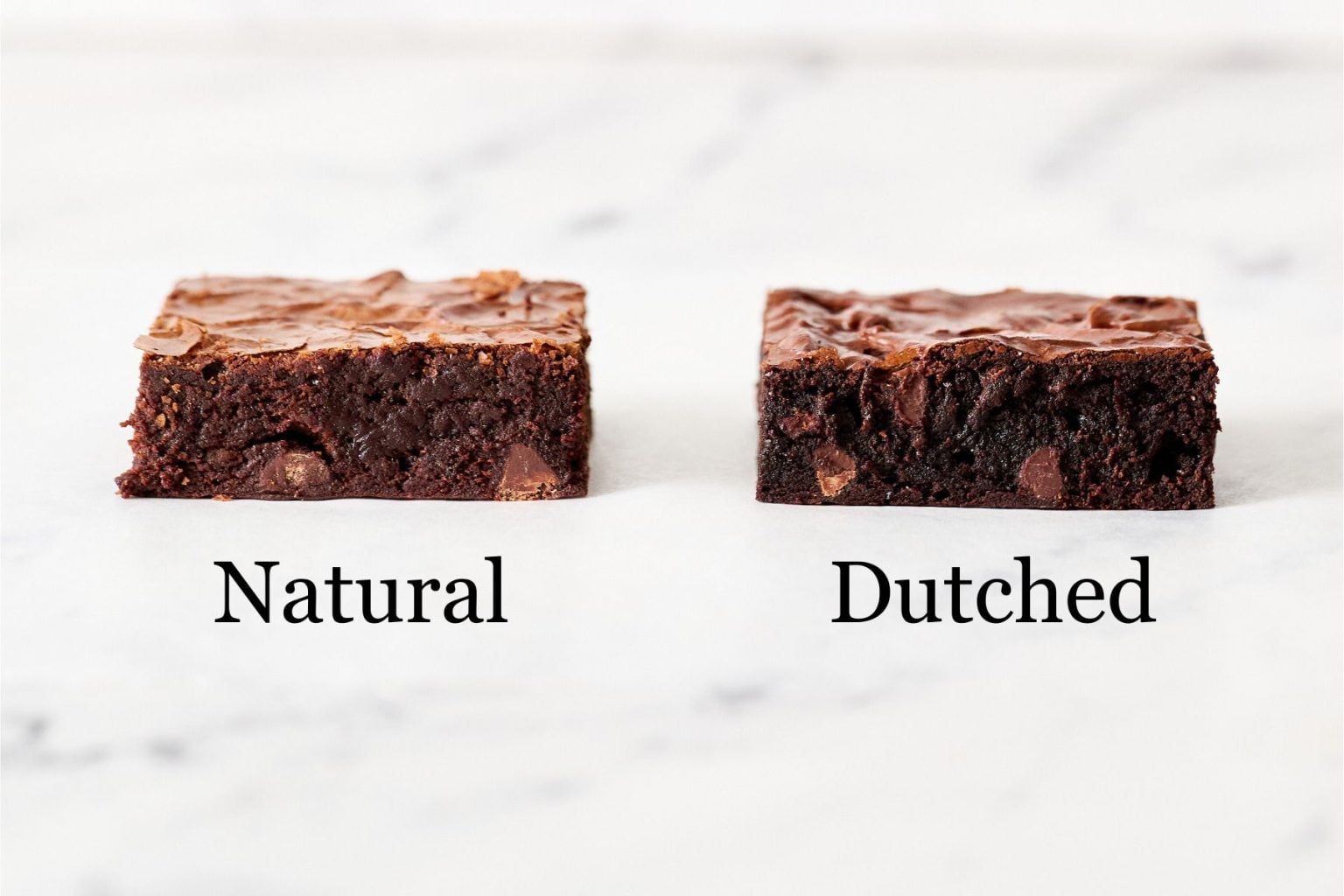 Natural Cocoa vs. Dutch Process Cocoa Powder